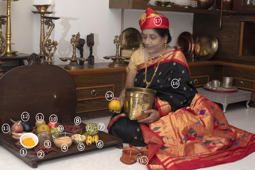 Gallery – IP Adventure